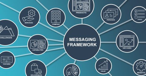 Messaging Framework Essentials: Choosing the “Right” Elements and What ...
