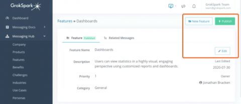 Messages Overview - GrokSpark